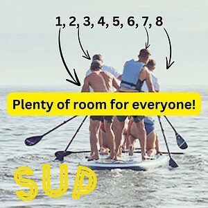 The Ultimate Paddleboard Guide: The 9 Best Picks for Every Need – Walk ...